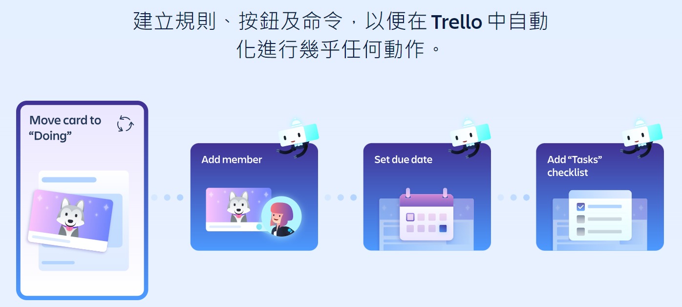 【Trello 專案管理】功能教學｜5分鐘掌握專案管理效率神器！ - ProjectManager