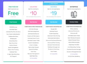 【時間管理App】9款熱門免費工具推薦，高效工作自律生活！ - ProjectManager