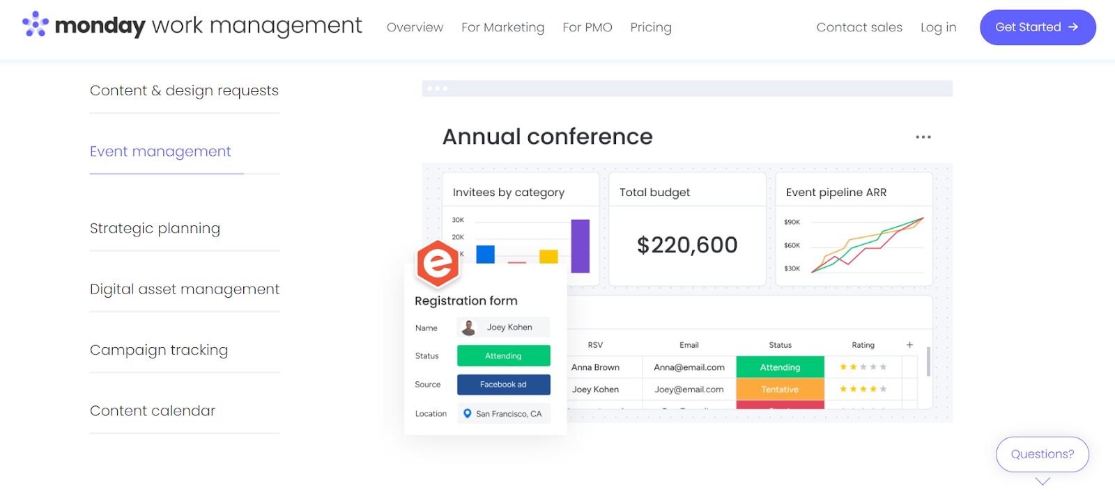 【monday.com 全攻略】專案管理教學 + 費用比較 + 使用心得一次看（2025） - ProjectManager