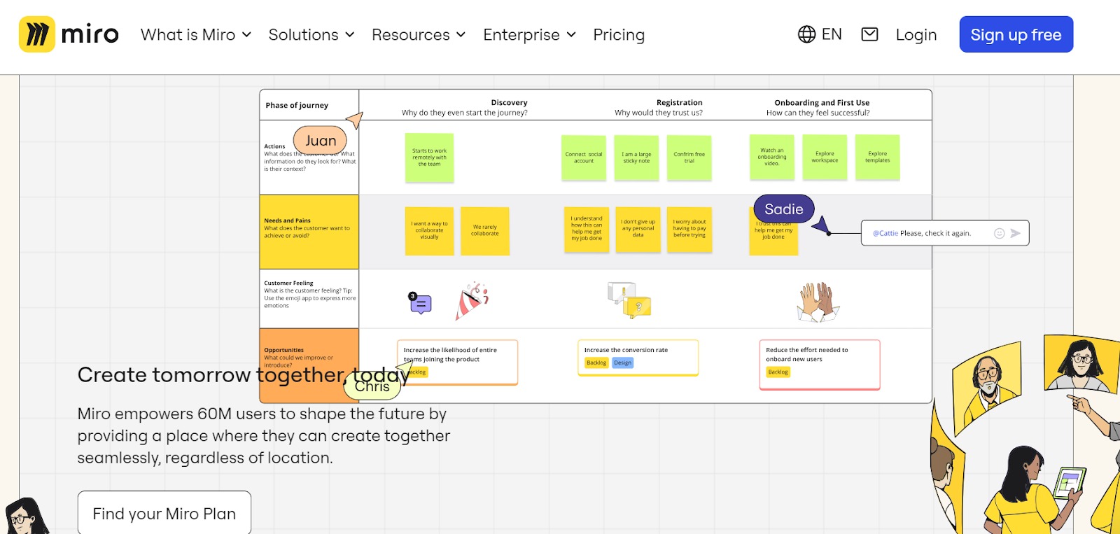 【Figma 教學】Figma 設計新手指南！最全功能詳解+費用總結！ - ProjectManager
