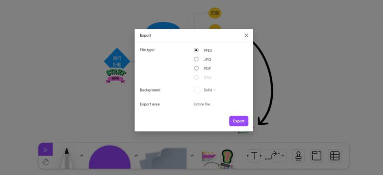 【Figjam是什麼】 高效好用的數位白板軟體，Figjam 教學全解 - ProjectManager
