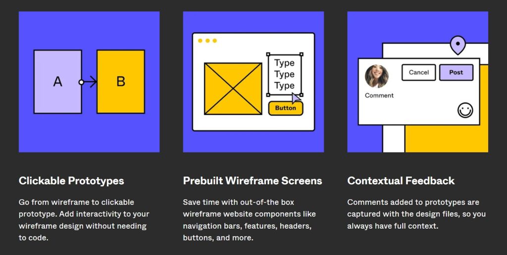 【Wireframe 工具 】三大線上工具推薦，網頁UI設計必備app！ - ProjectManager