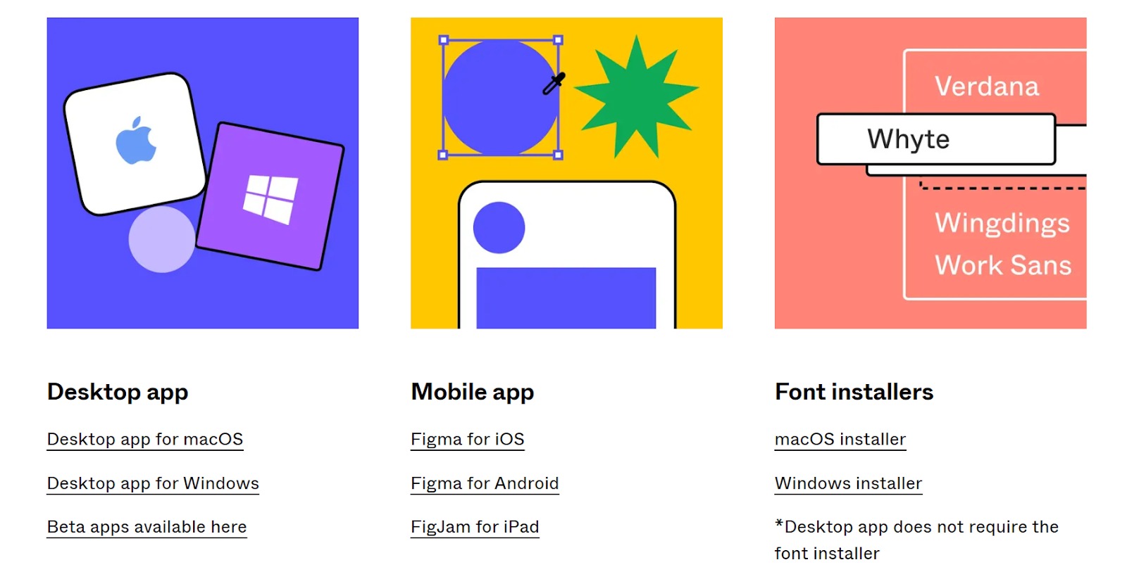【Figma 教學】Figma 設計新手指南！最全功能詳解+費用總結！ - ProjectManager