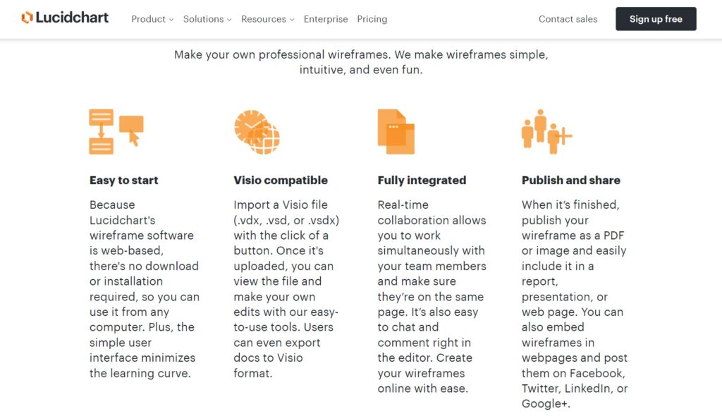 【Wireframe 工具 】三大線上工具推薦，網頁UI設計必備app！ - ProjectManager