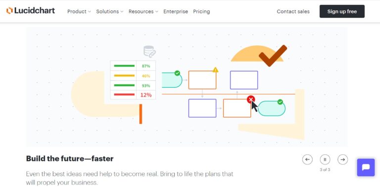 【免費專案管理工具】13款專案管理軟體對比推薦！2024最新 - ProjectManager
