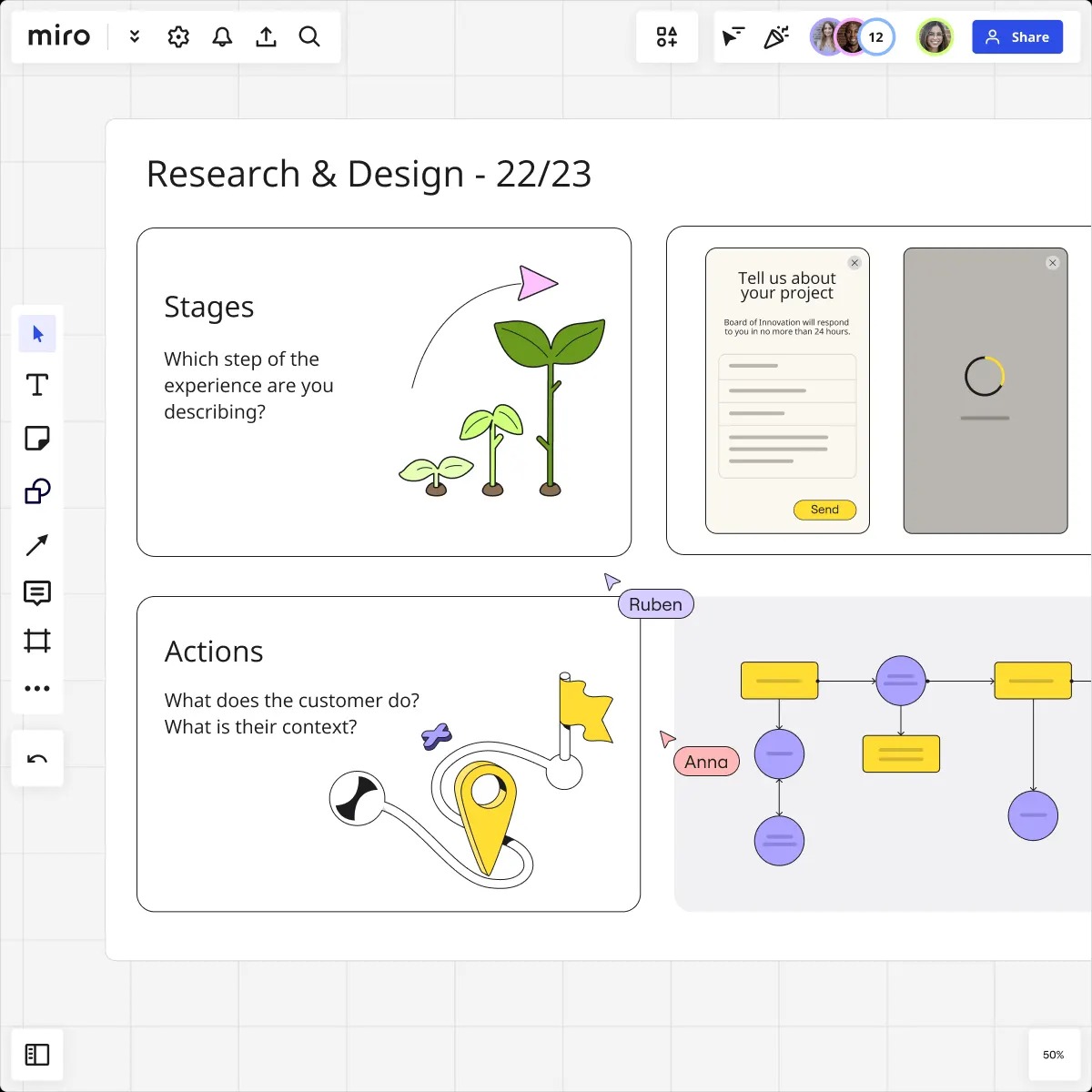 【Miro 教學】免費線上白板，便利貼+心智圖，遠距協作必備！ - ProjectManager