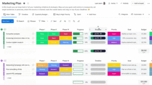 【monday.com 全攻略】專案管理教學 + 費用比較 + 使用心得一次看（2025） - ProjectManager