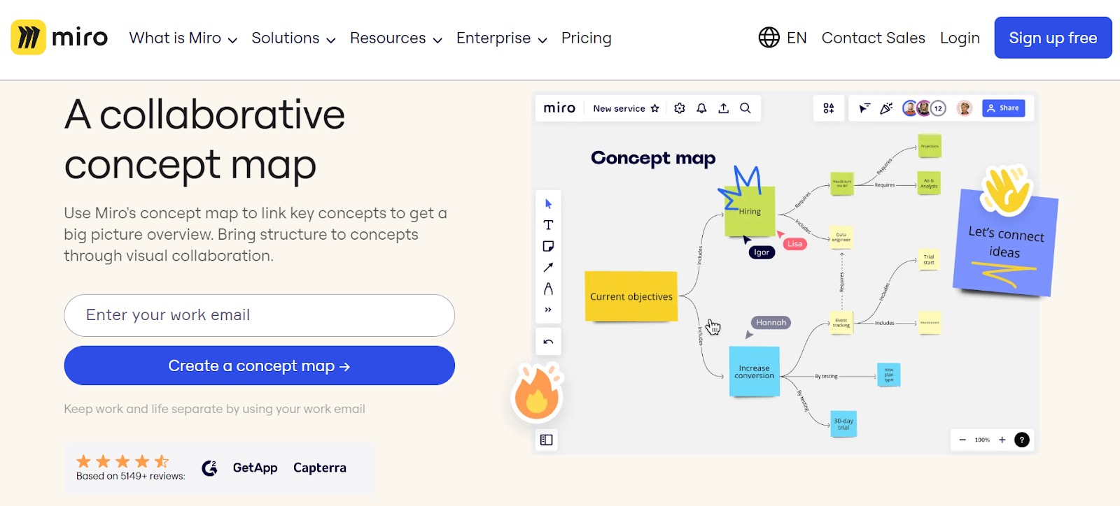 【心智圖軟體】心智圖線上做｜2025最熱門四款心智圖 APP推薦 - ProjectManager