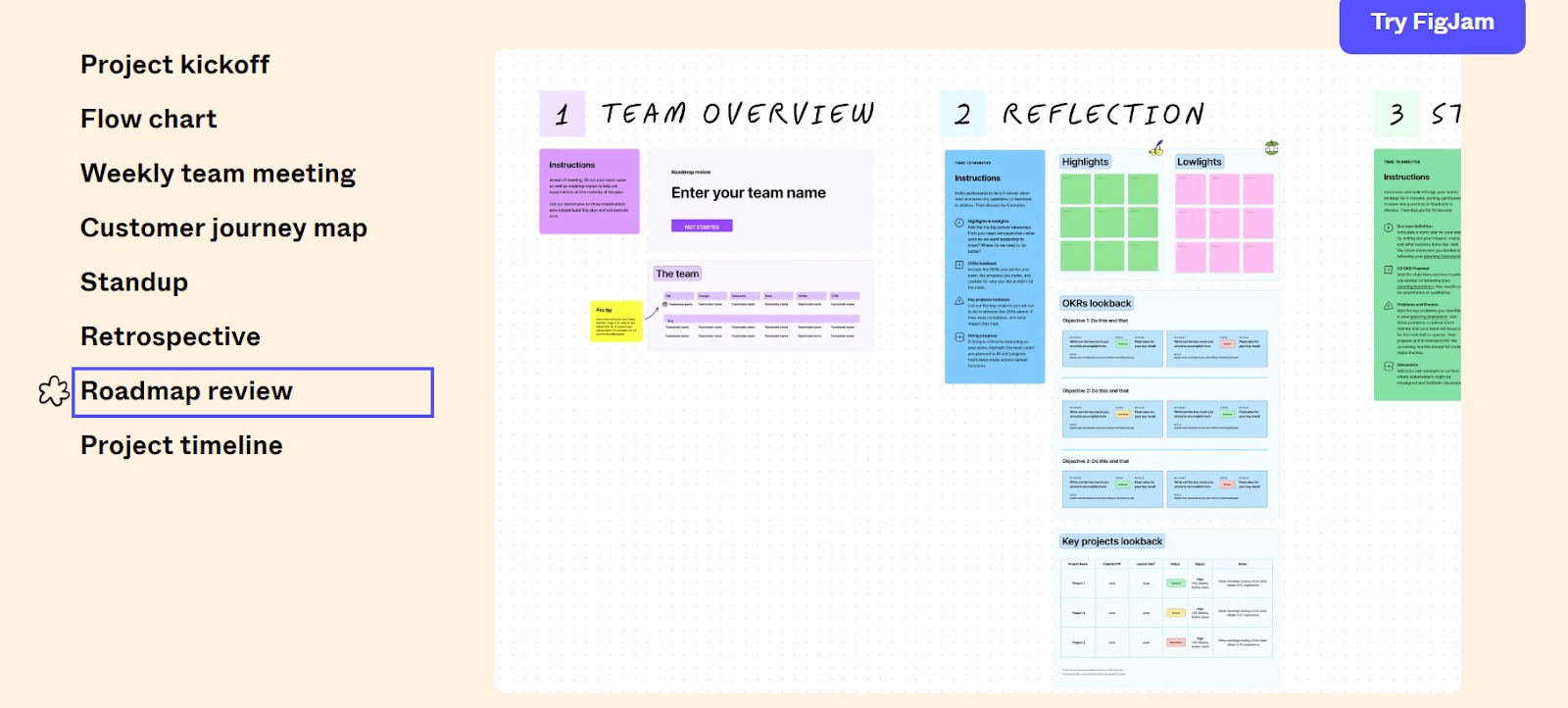 【Figjam是什麼】 高效好用的數位白板軟體，Figjam 教學全解 - ProjectManager