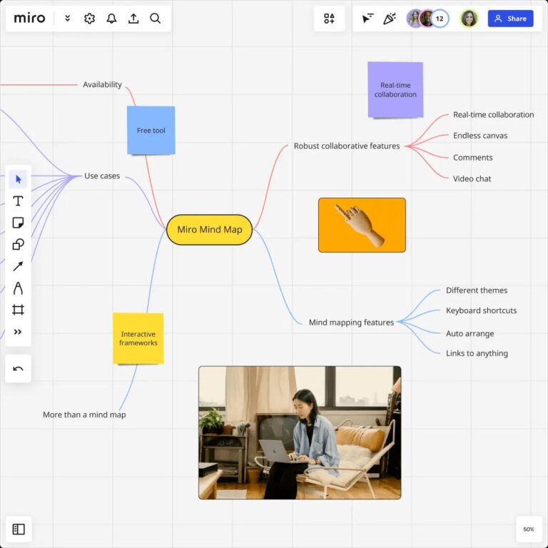 【Miro 教學】免費線上白板，便利貼+心智圖，遠距協作必備！ - ProjectManager