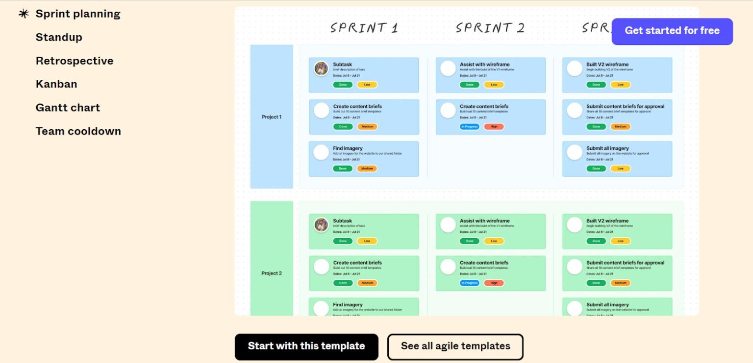 【Scrum】Scrum開發流程步驟全解 | 最強Scrum 流程入門教學 - ProjectManager