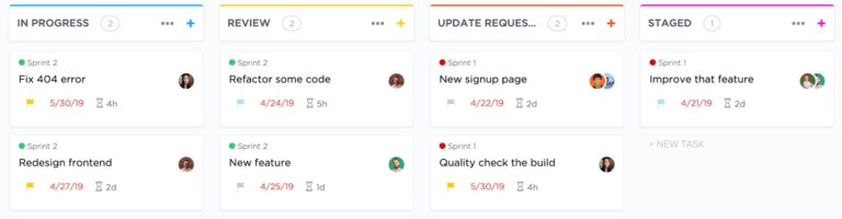 【scrum】scrum開發流程步驟全解 最強scrum 流程入門教學 Projectmanager
