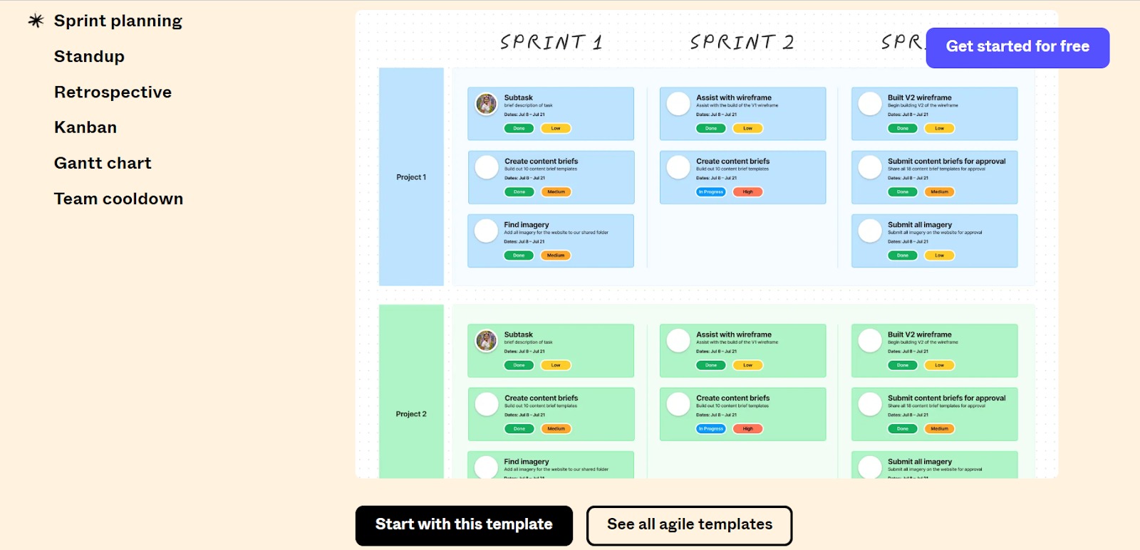 【scrum】scrum開發流程步驟全解 最強scrum 流程入門教學 Projectmanager