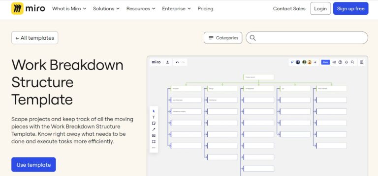 【WBS 是什麼】六步輕鬆學會工作結構分解 | 附WBS範例解析！ - ProjectManager