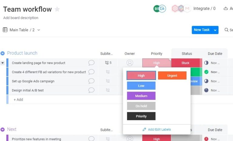 Workflow是什麼？簡單 7 步流程規劃、工作流程管理｜附範例 - ProjectManager