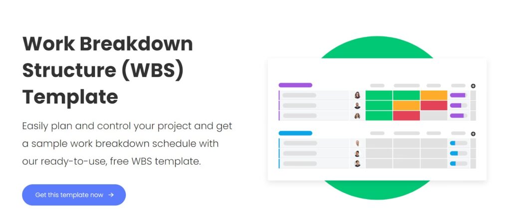 WBS 是什麼？工作分解結構｜WBS範例分析教你如何使用！ - ProjectManager