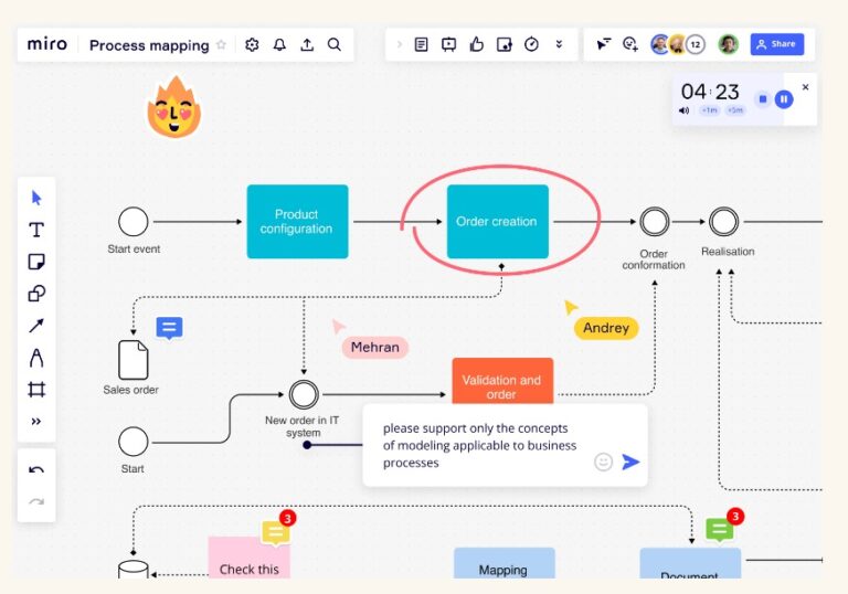 【SOP 製作教學 2026】5步驟寫出標準作業流程｜範例＋模板下載 - ProjectManager