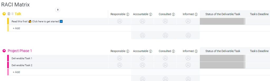 RACI Matrix是什麼？一文搞懂RACI 定義，附RACI Chart 範例！ - ProjectManager