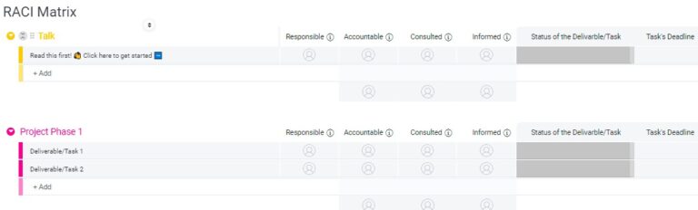 RACI Matrix是什麼？一文搞懂RACI 定義，附RACI Chart 範例！ - ProjectManager