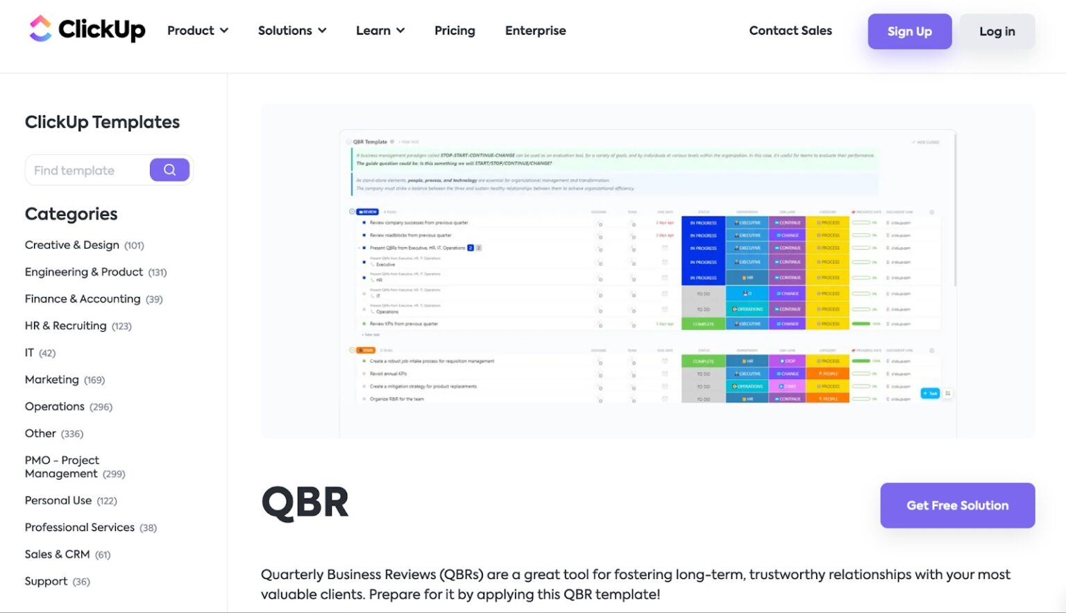 QBR 意思是什麼？QBR Meeting？附QBR日程範本｜業務必會！ - ProjectManager