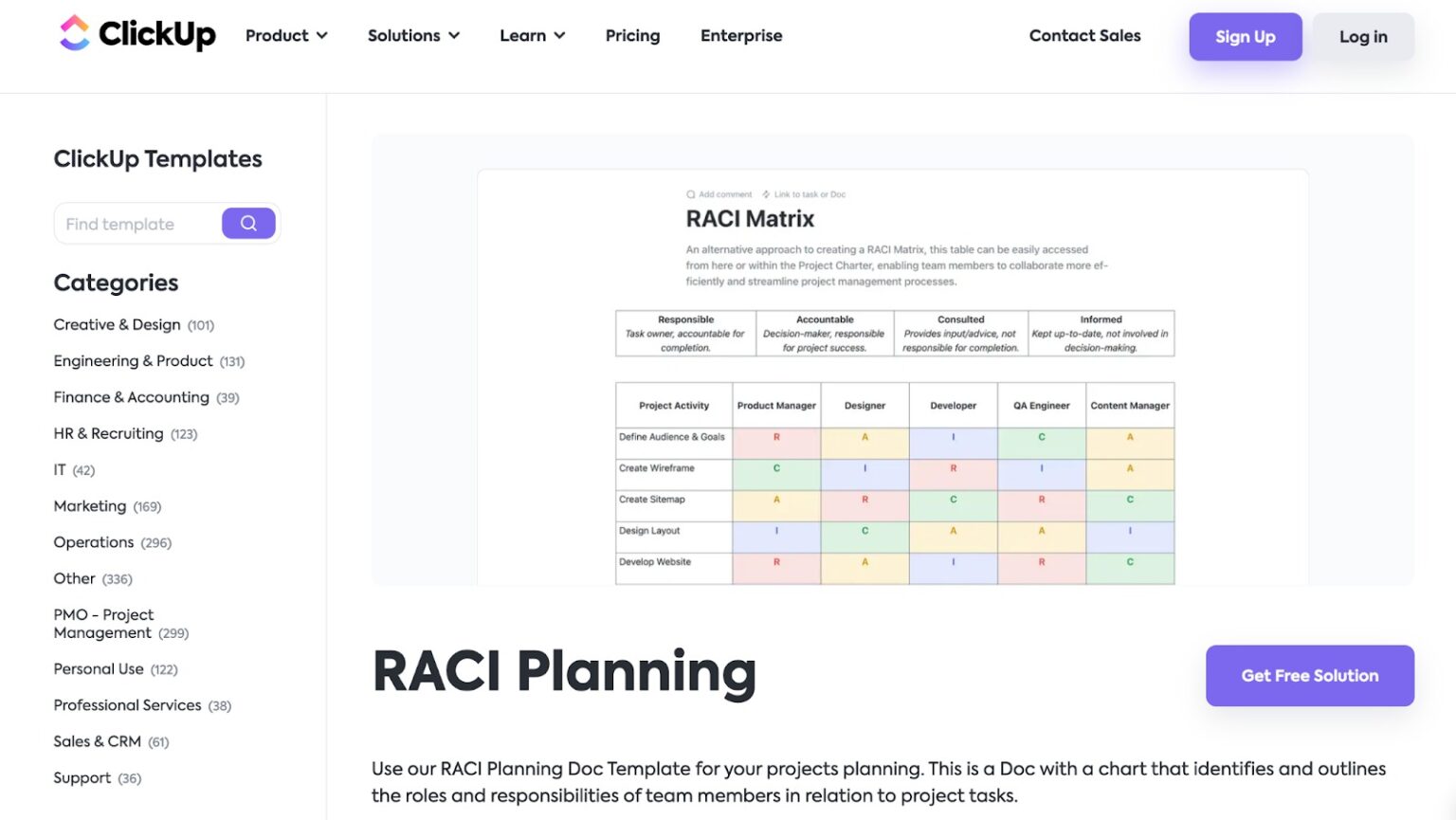RACI Matrix是什麼？一文搞懂RACI 定義，附RACI Chart 範例！ - ProjectManager