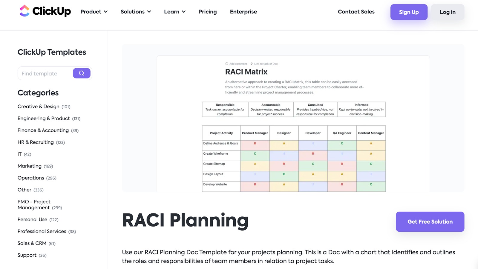 RACI Matrix是什麼？一文搞懂RACI 定義，附RACI Chart 範例！ - ProjectManager