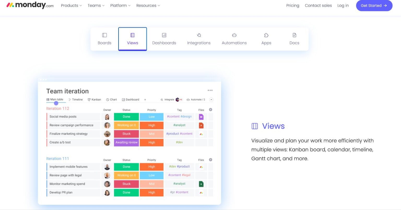 RACI Matrix是什麼？一文搞懂RACI 定義，附RACI Chart 範例！ - ProjectManager