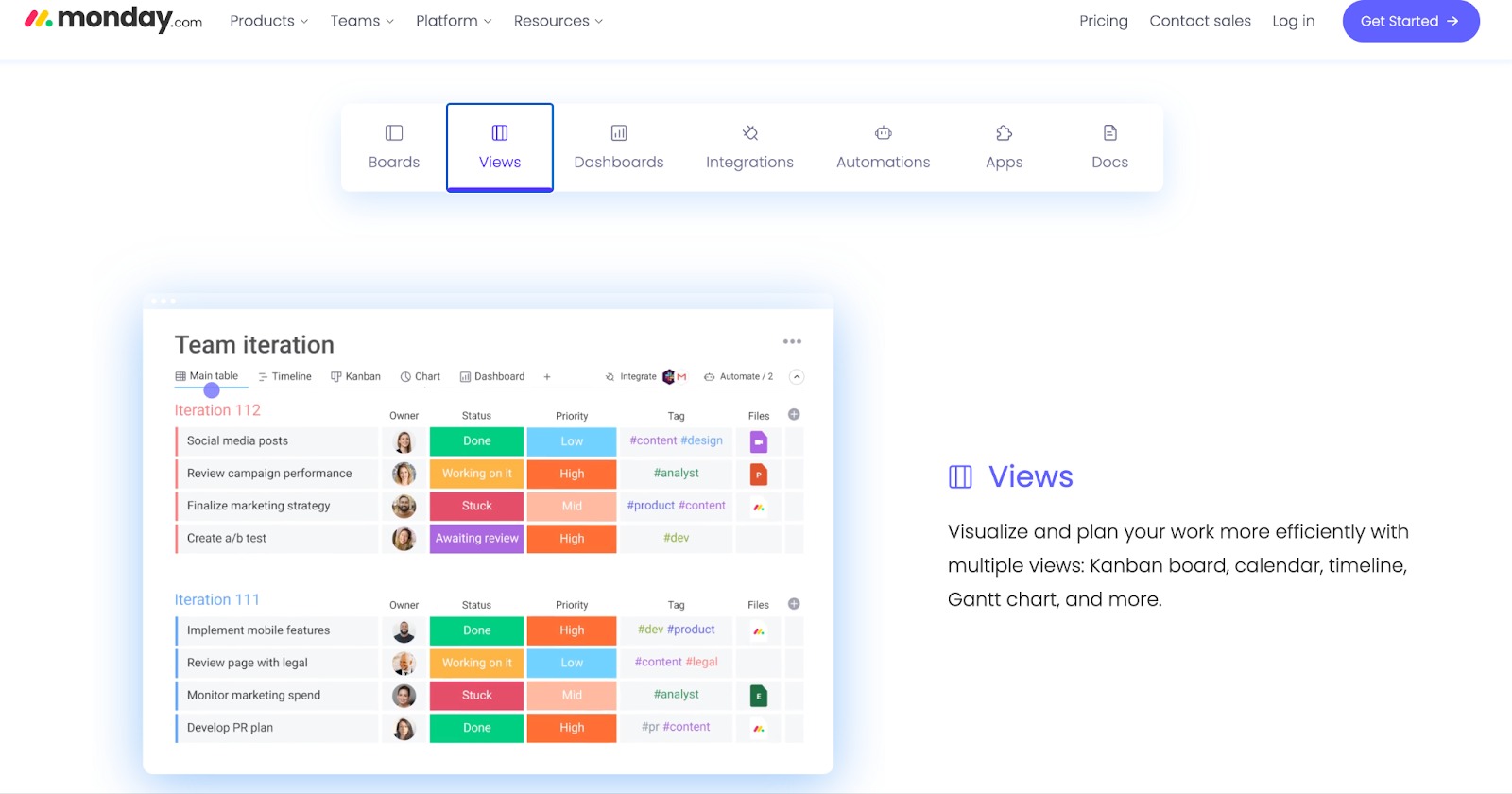 RACI Matrix是什麼？一文搞懂RACI 定義，附RACI Chart 範例！ - ProjectManager