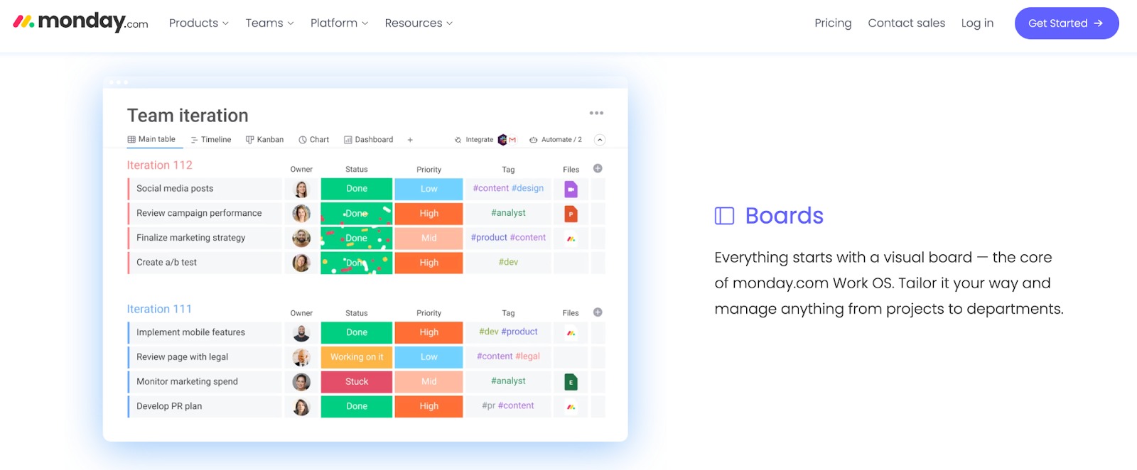 PERT圖是什麼？如何建立？附PERT 圖表分析｜一鍵下載範例圖 - ProjectManager