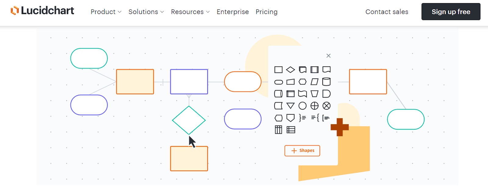 【策略規劃 2026】5步驟流程教學｜規劃範例＋免費工具推薦 - ProjectManager