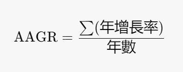 【CAGR 計算】年複合成長率計算公式｜3分鐘搞懂！CAGR 公式 - ProjectManager