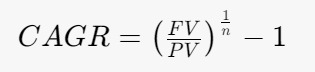 【CAGR 計算】年複合成長率計算公式｜3分鐘搞懂！CAGR 公式 - ProjectManager