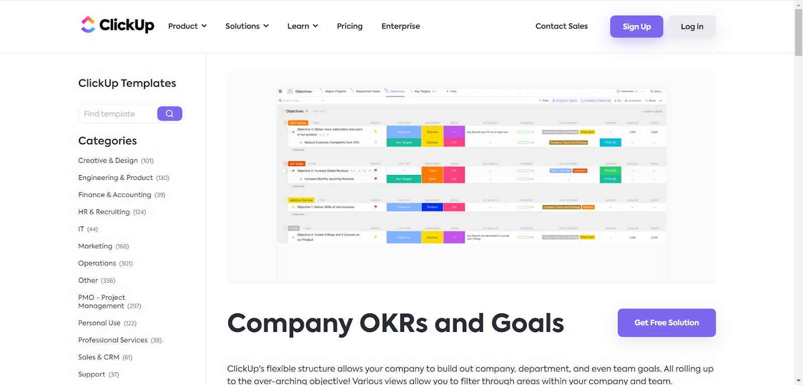 OKR是什麼？與KPI有何差異？Google都在用的管理法！ - ProjectManager