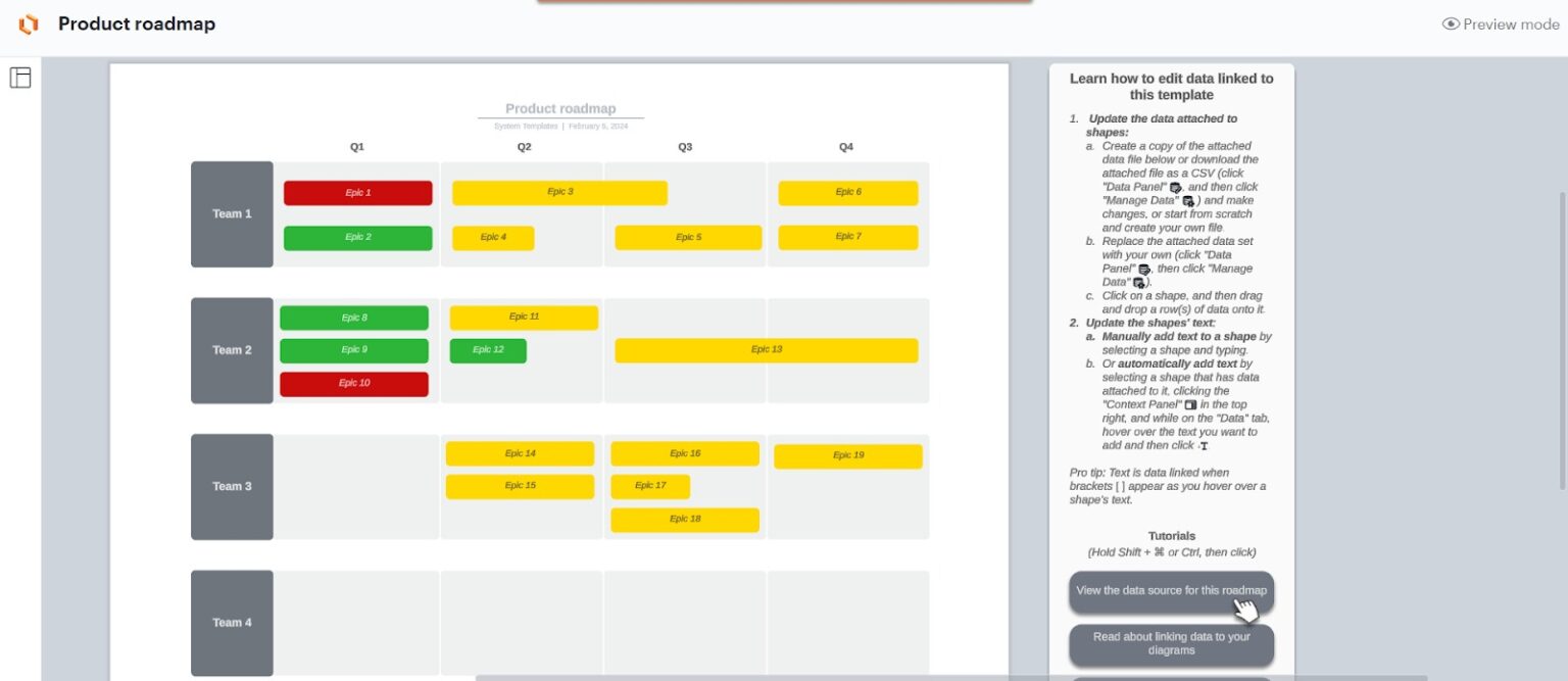 Roadmap是什麼？五步寫出完美路線圖/產品roadmap！ - ProjectManager
