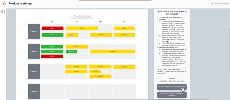 Roadmap是什麼？五步寫出完美路線圖/產品roadmap！ - ProjectManager