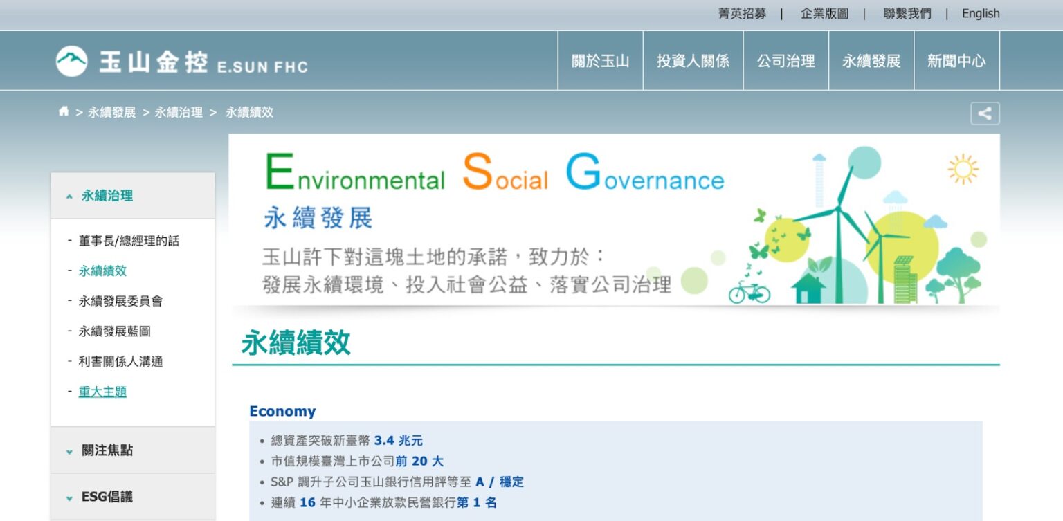 【ESG入門】ESG是什麼？四大ESG永續發展策略｜ESG中文解釋 - ProjectManager