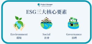 【ESG入門】ESG是什麼？四大ESG永續發展策略｜ESG中文解釋 - ProjectManager