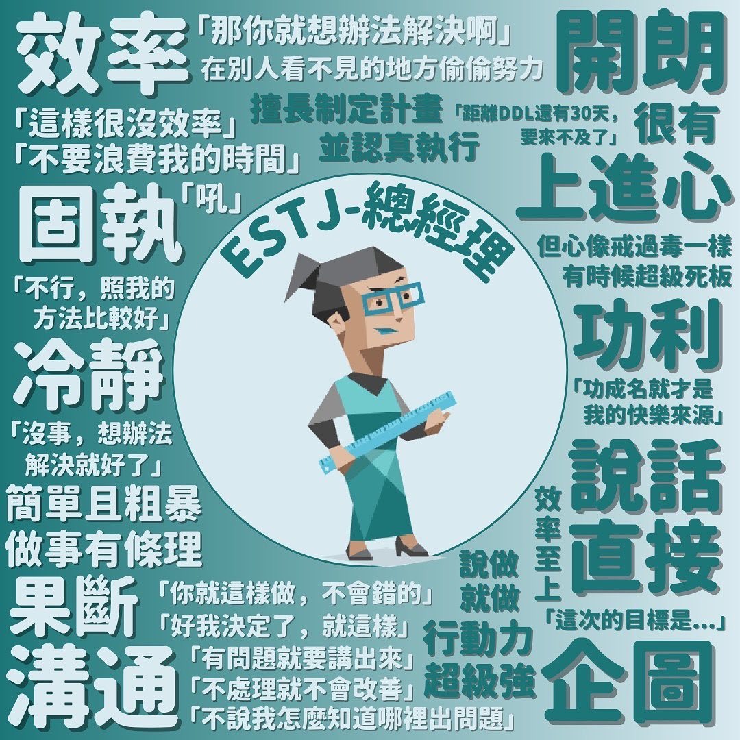 MBTI 16型人格特質、職場方向分析！最全中文指南｜附著名人物 - ProjectManager