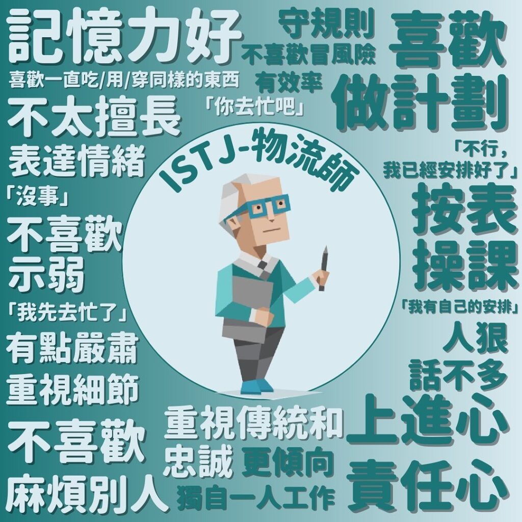 MBTI 16型人格特質、職場方向分析！最全中文指南｜附著名人物 - ProjectManager