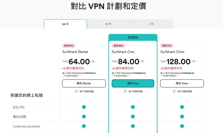 【9大穩定、高速的VPN推薦】免費、付費VPN比較｜最新排行 - ProjectManager