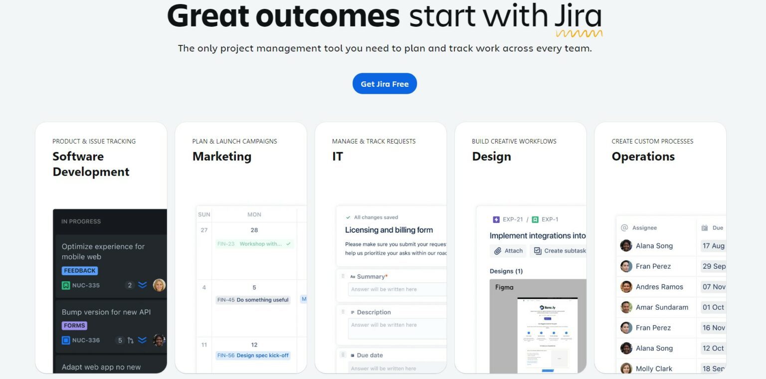 【Jira 專案管理】Jira是什麽？如何用？詳細教學Scrum＋看板！ - ProjectManager