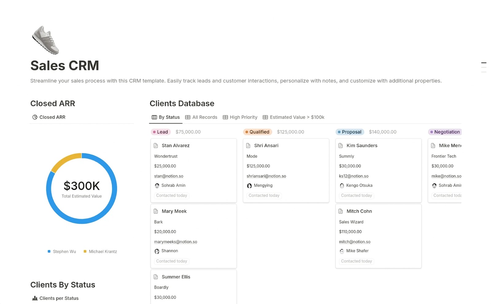 【什麼是CRM系統】五款超夯CRM 系統推薦 | 大幅提升專案效率 - ProjectManager