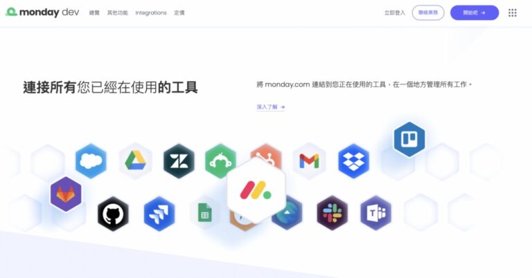 敏捷(Agile)開發是什麼？敏捷式開發流程&實用軟體一文搞定！ - ProjectManager