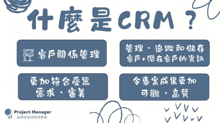 【組織圖】公司架構圖怎麼做？免費範本教你理清組織結構！ Projectmanager